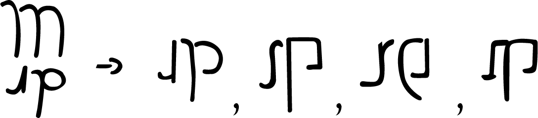 Make your own ambigram in seven steps - Make Ambigrams