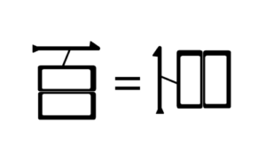 Make Ambigrams - Make your own ambigram!